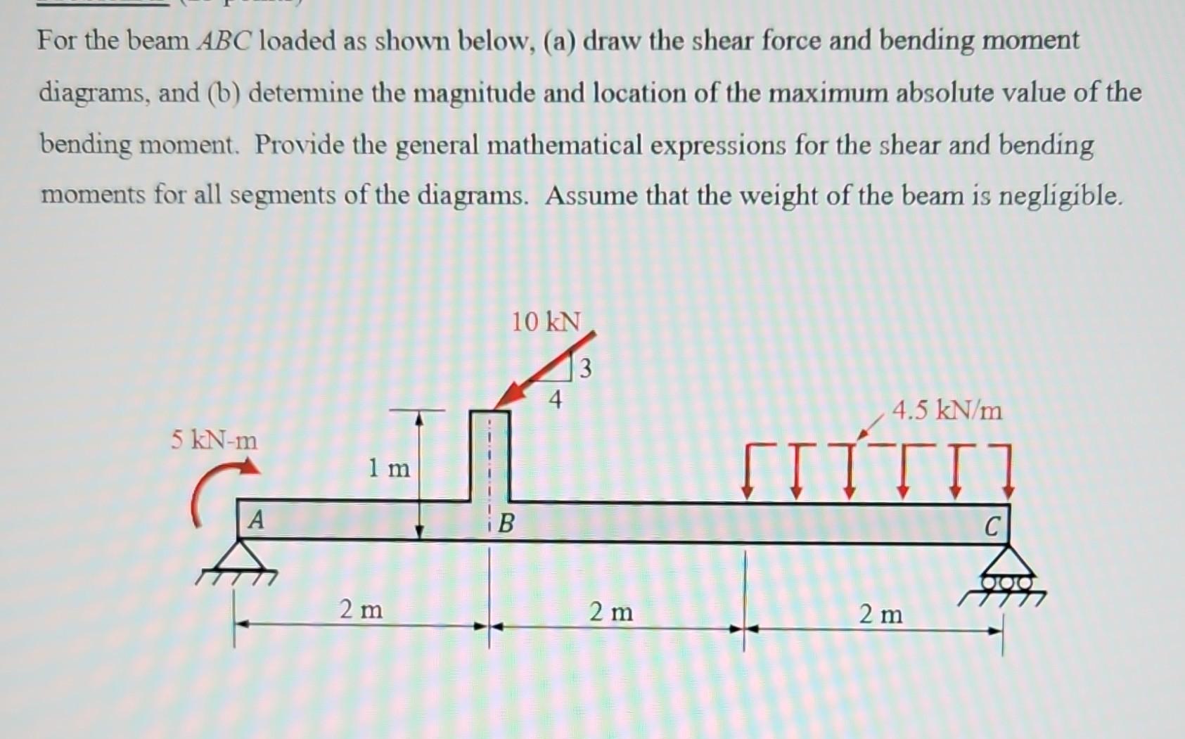 Solved For the beam ABC loaded as shown below, (a) draw the | Chegg.com