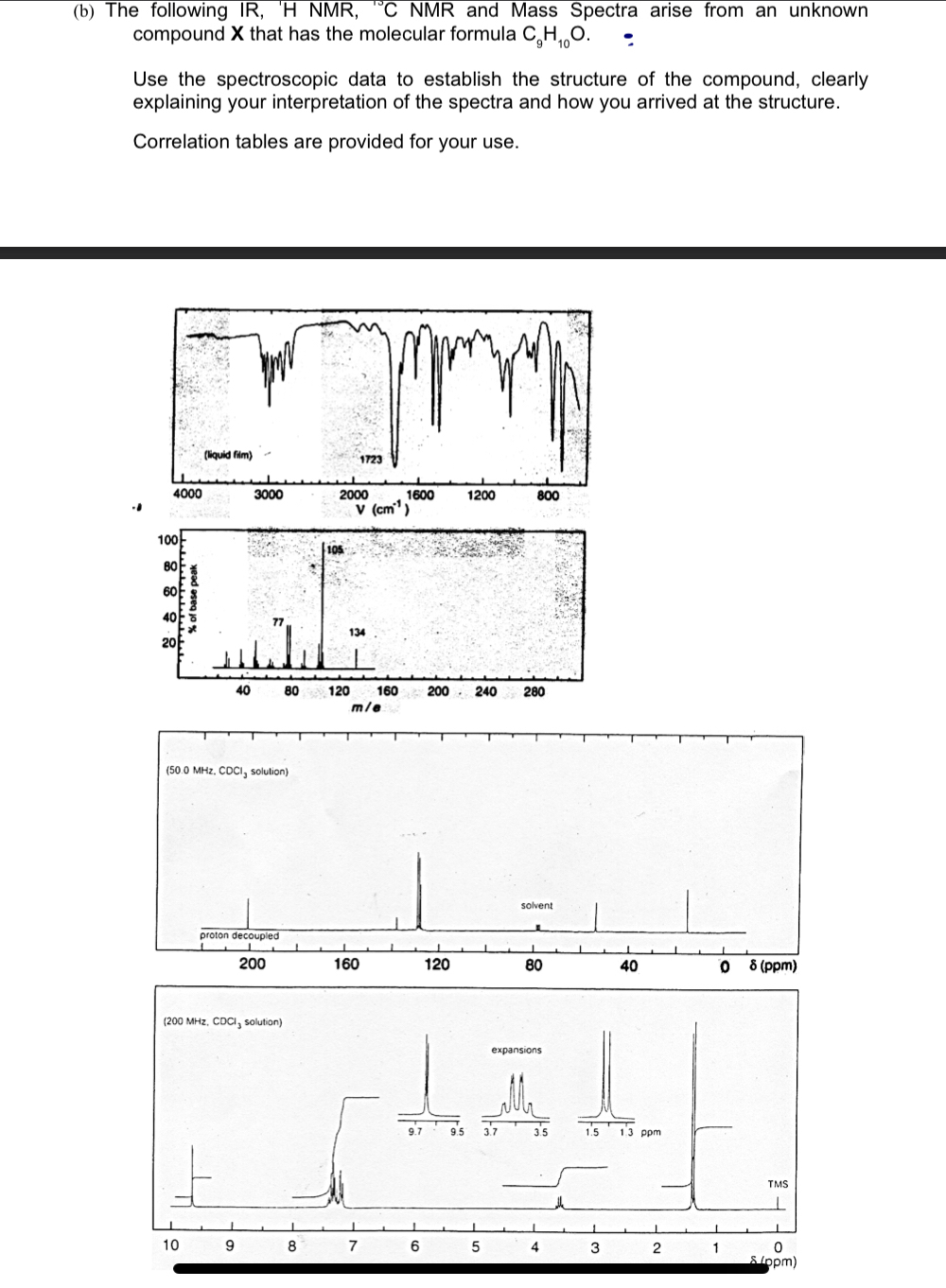 Solved (b) ﻿The following IR, H ﻿NMR, °C ﻿NMR and Mass | Chegg.com