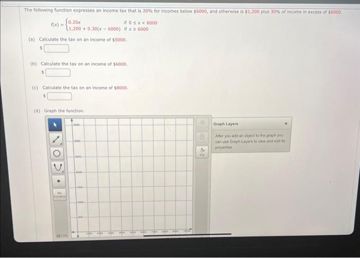 Solved The following function expresses an income tax that | Chegg.com
