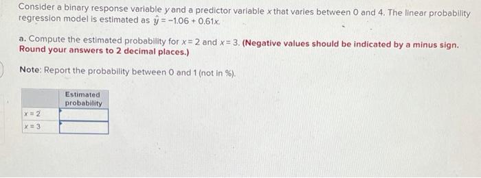 Solved Consider a binary response variable y and a predictor | Chegg.com