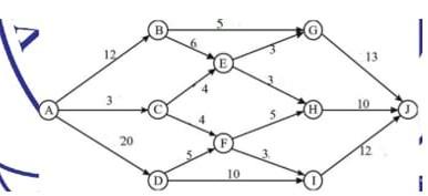 Solved please do it in an online compiler please include the | Chegg.com
