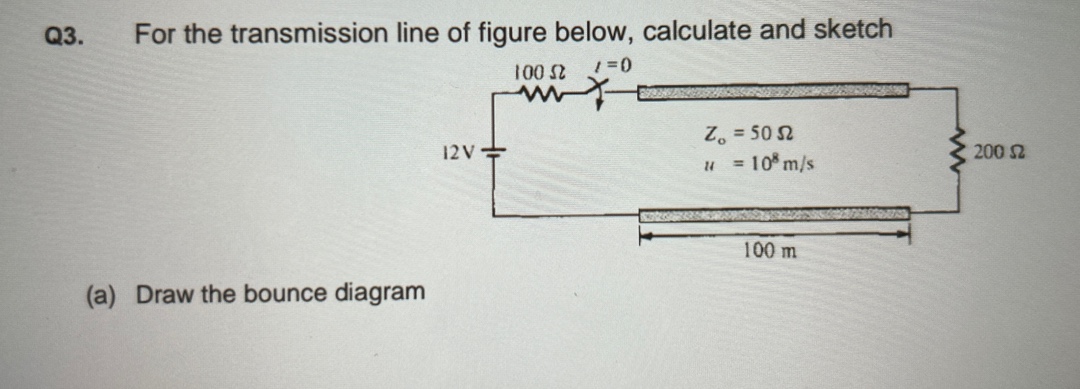 Solved (a) ﻿Draw the bounce diagram(b) ﻿The voltage at the | Chegg.com