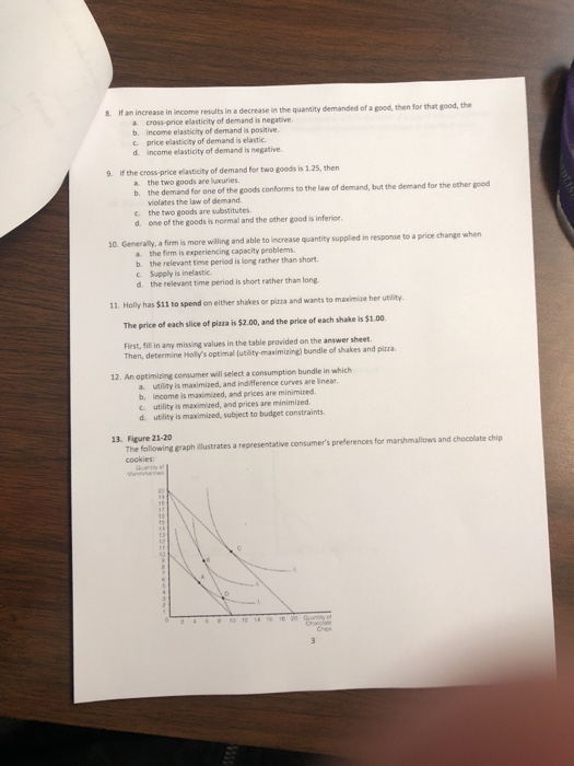 Solved If an increase in income results in a decrease in the | Chegg.com