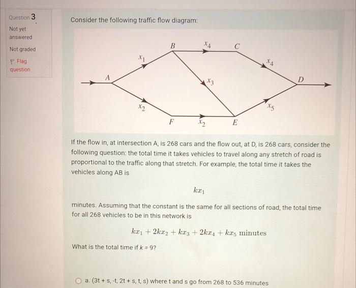 Solved Consider the following traffic flow diagram: If the | Chegg.com