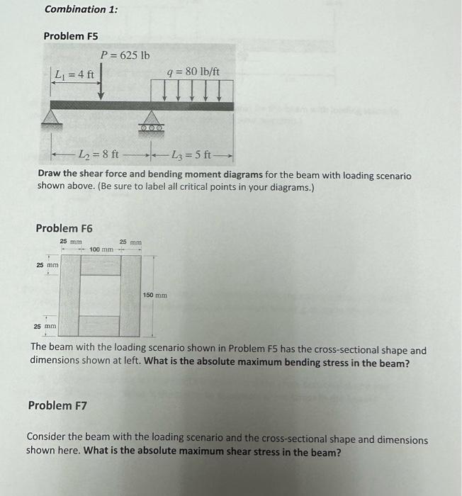 Solved Problem F5 Draw the shear force and bending moment | Chegg.com