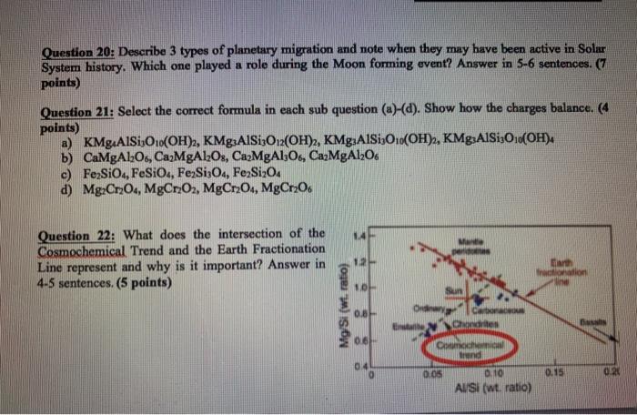 Solved Question 20: Describe 3 types of planetary migration | Chegg.com
