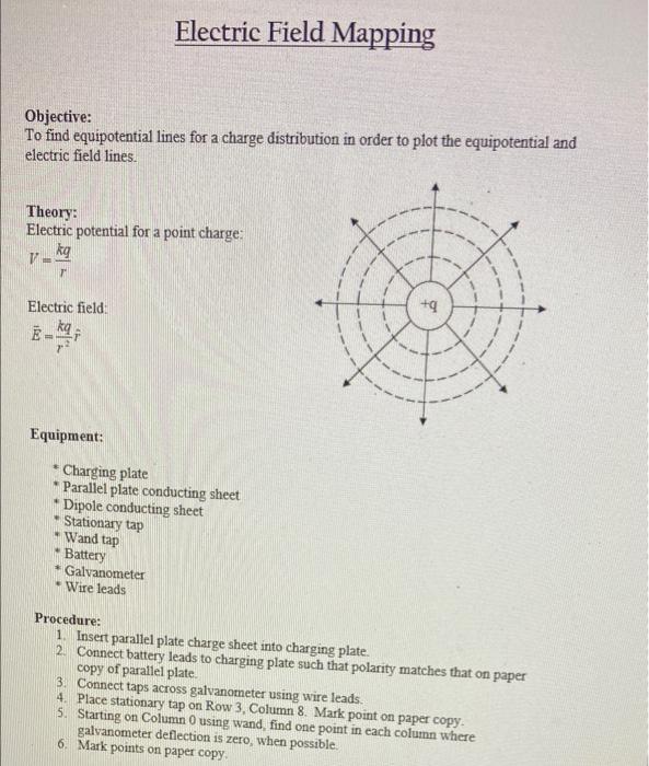 Electric Field Mapping Objective: To find | Chegg.com