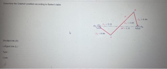 Solved Determine the Grashof condition according to Barker's | Chegg.com