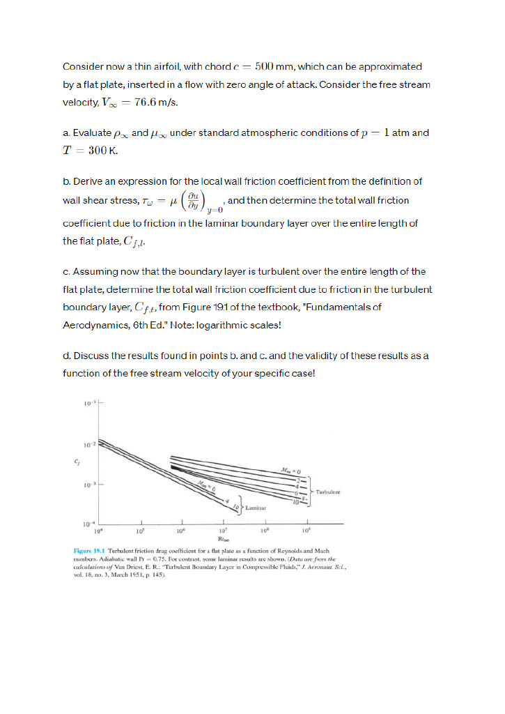 Solved Consider now a thin airfoil, with chord c=500mm, | Chegg.com