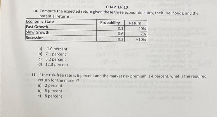 Solved CHAPTER 10 10. Compute the expected return given | Chegg.com