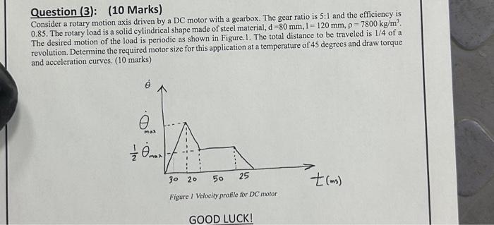 Solved Question (3): (10 Marks) Consider a rotary motion | Chegg.com