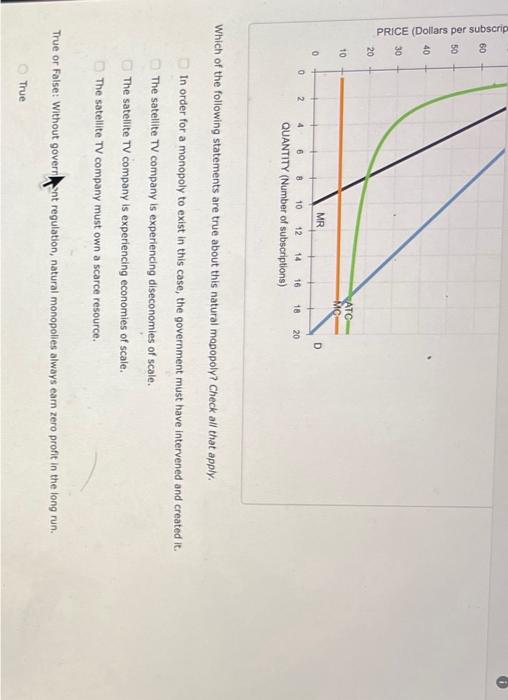 Solved 8. Natural monopoly analysis The following graph | Chegg.com