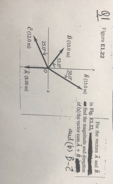 Solved Figure E1.22 B (15.0 m) For the vectors A and B. in | Chegg.com