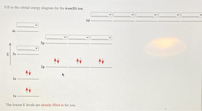 Solved Fill in the orbital energy diagram for the | Chegg.com