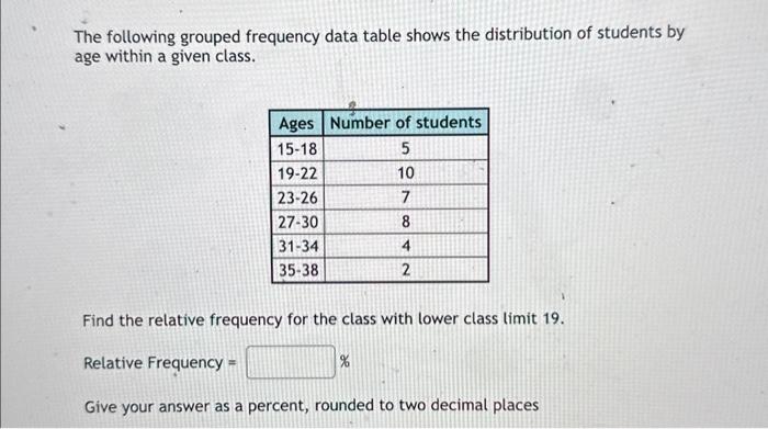 Solved The following grouped frequency data table shows the | Chegg.com