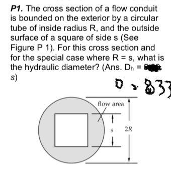 Solved P1. The cross section of a flow conduit is bounded on | Chegg.com