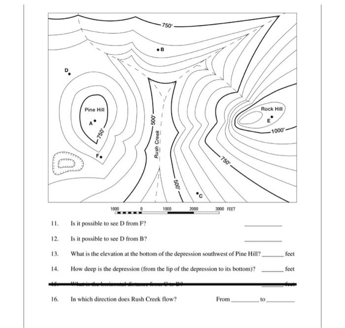 Solved Use the following map/figure to answer the questions | Chegg.com