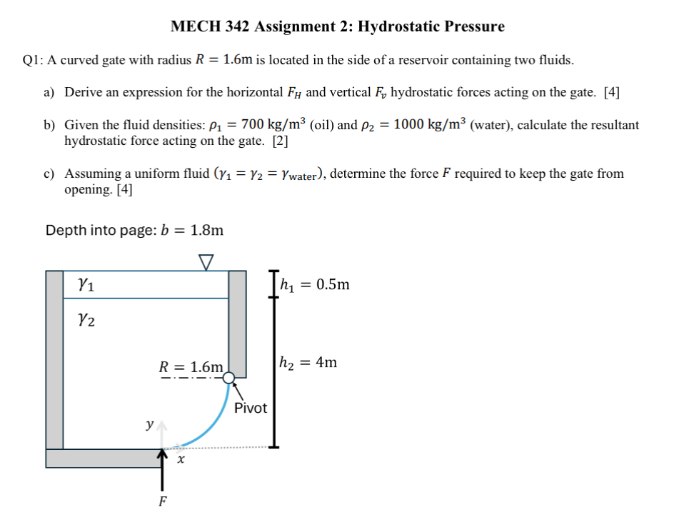 Solved MECH 342 ﻿Assignment 2: Hydrostatic PressureQ1: A | Chegg.com