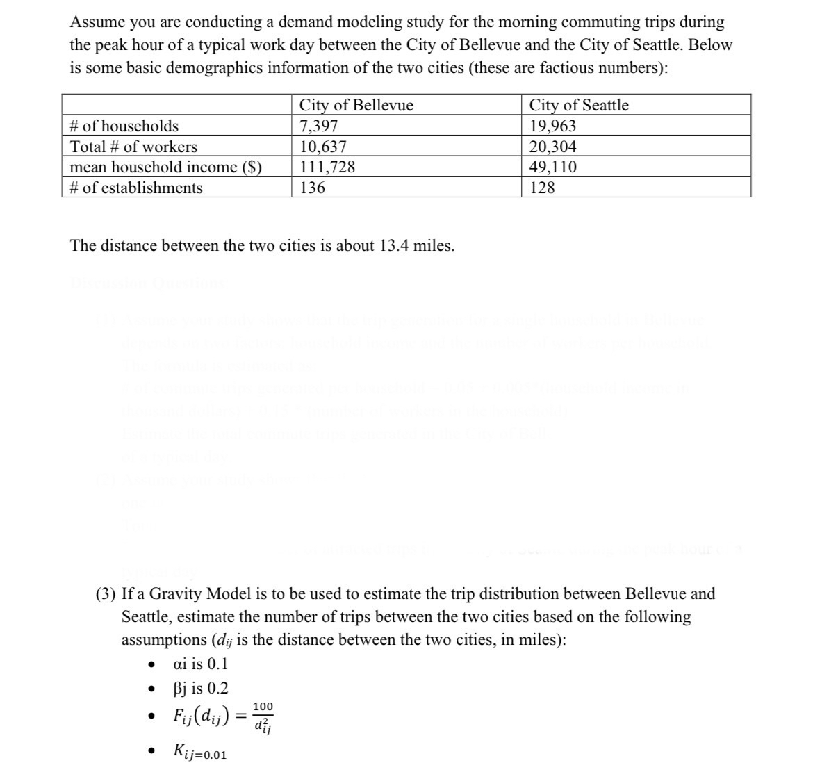 Assume you are conducting a demand modeling study for | Chegg.com