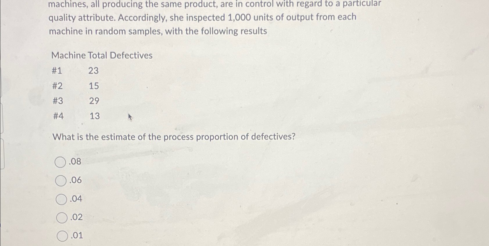 Solved machines, all producing the same product, are in | Chegg.com