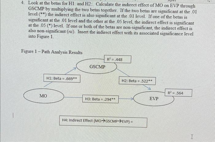 Solved 4. Look at the betas for H1 : and H2 :. Calculate the | Chegg.com