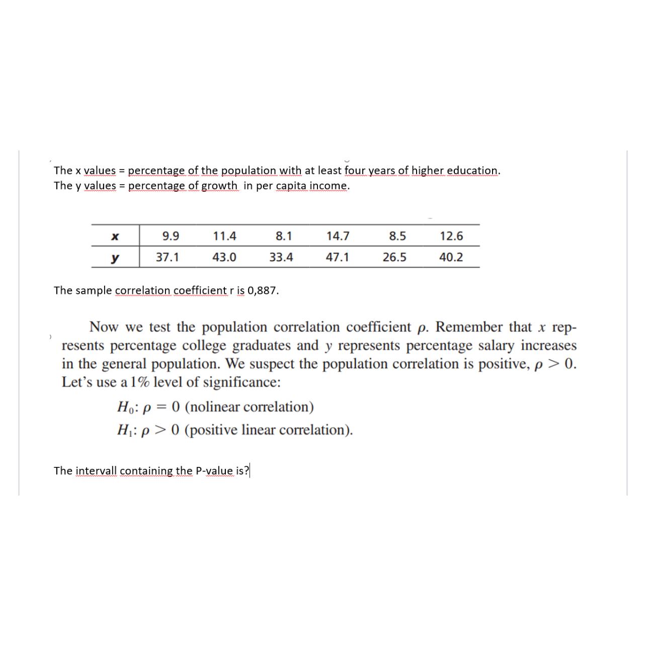 Solved The x ﻿values = ﻿percentage of the population with at | Chegg.com