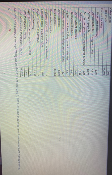 Solved Identify and Compute Net Operating Assets Following | Chegg.com