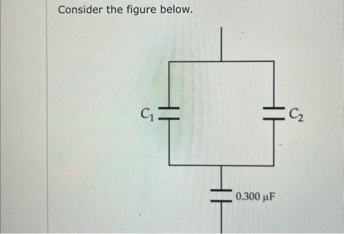 Solved Consider the figure below. | Chegg.com