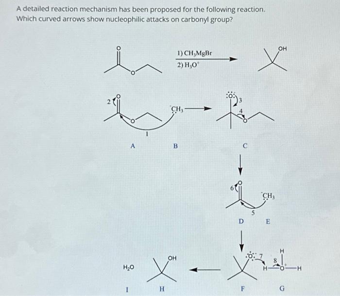 [Solved]: A detailed reaction mechanism has been proposed fo