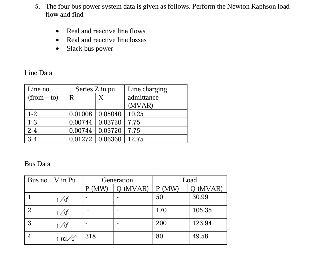Solved The four bus power system data is given as follows. | Chegg.com