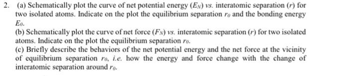 Solved 2. (a) Schematically plot the curve of net potential | Chegg.com