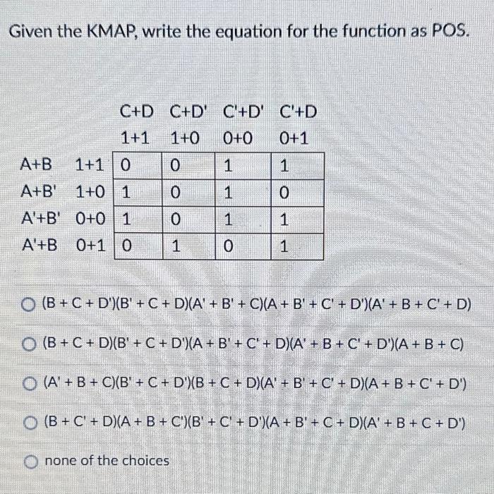 Solved Given the KMAP, write the equation for the function | Chegg.com