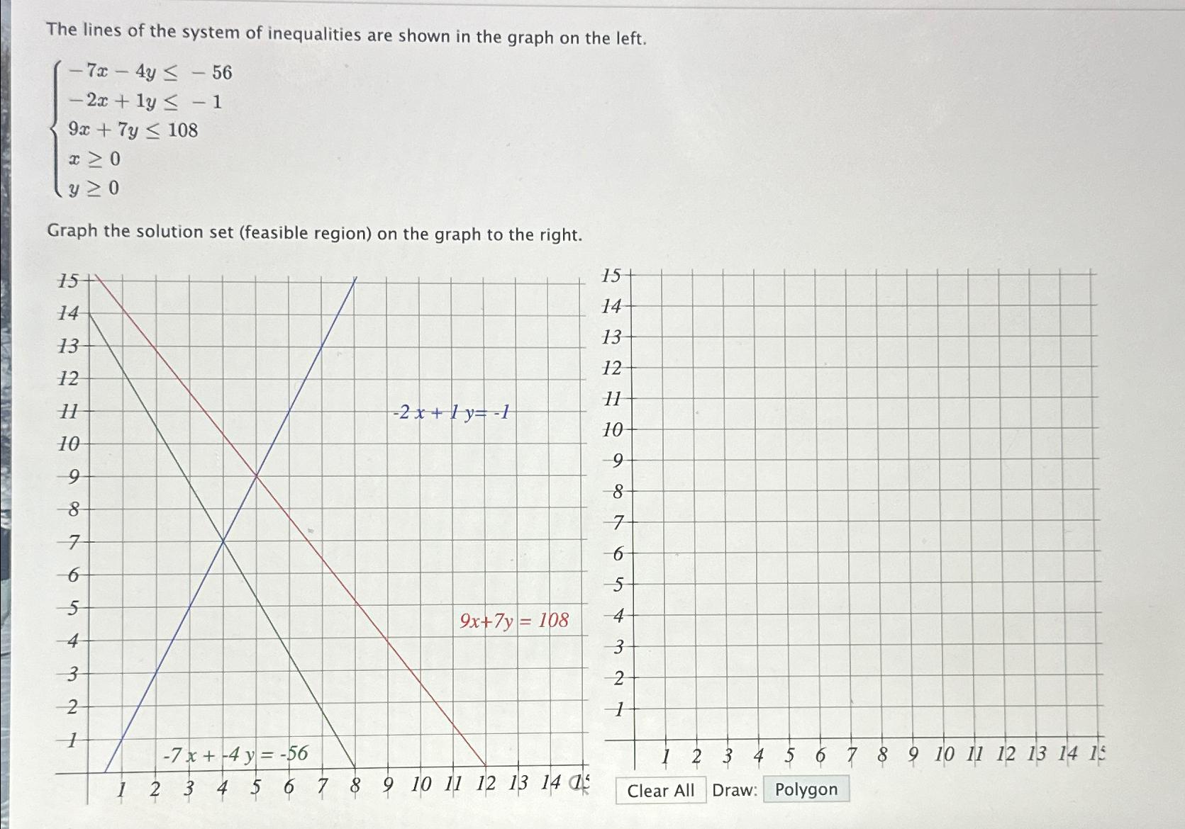 Solved The lines of the system of inequalities are shown in | Chegg.com
