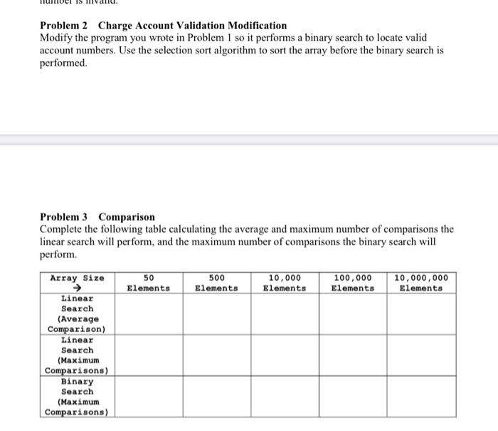 Solved TUTUCI IS III Vailu. Problem 2 Charge Account | Chegg.com