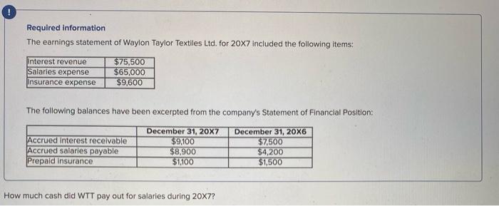 Solved Required information The earnings statement of Waylon | Chegg.com