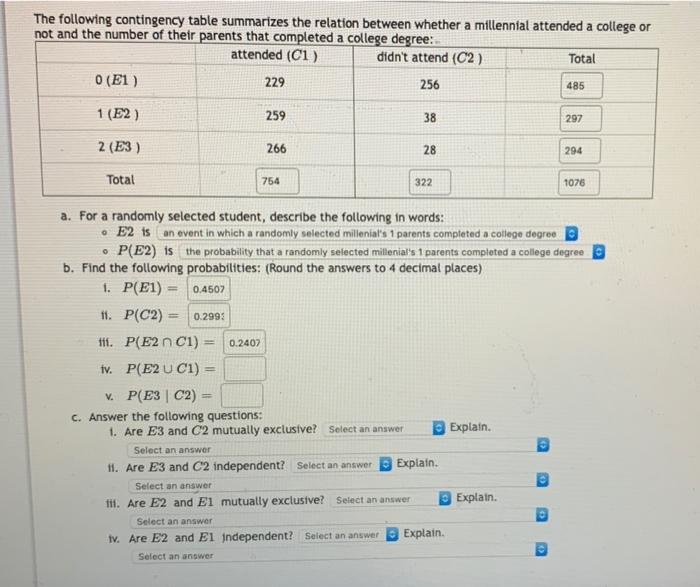 Solved The following contingency table summarizes the | Chegg.com
