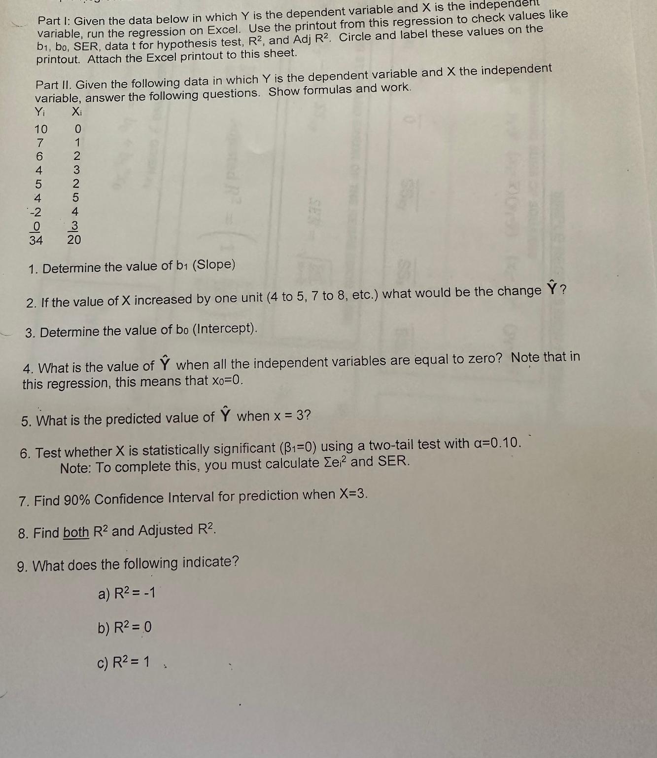 Solved Part I: Given the data below in which Y ﻿is the | Chegg.com