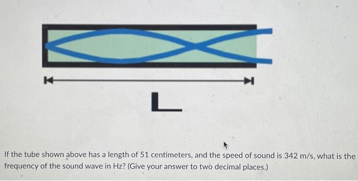 Solved If the tube shown above has a length of 51 | Chegg.com