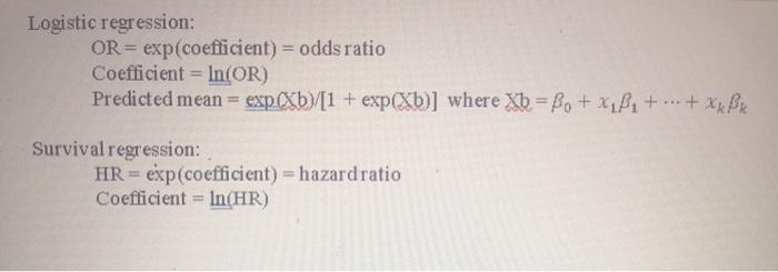 Logistic regression: OR= exp(coefficient) = odds | Chegg.com