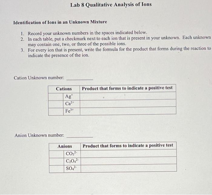 Solved Unknown # 7 Test for Cations Observation 1. 2 mL of | Chegg.com