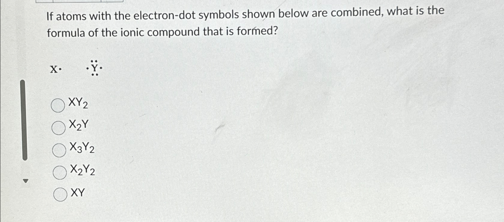 Solved If atoms with the electron-dot symbols shown below | Chegg.com