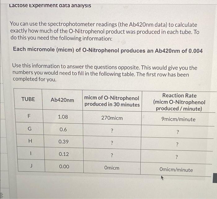Solved GRAPHING ACTIVITY #2 Use graph paper to draw a graph | Chegg.com