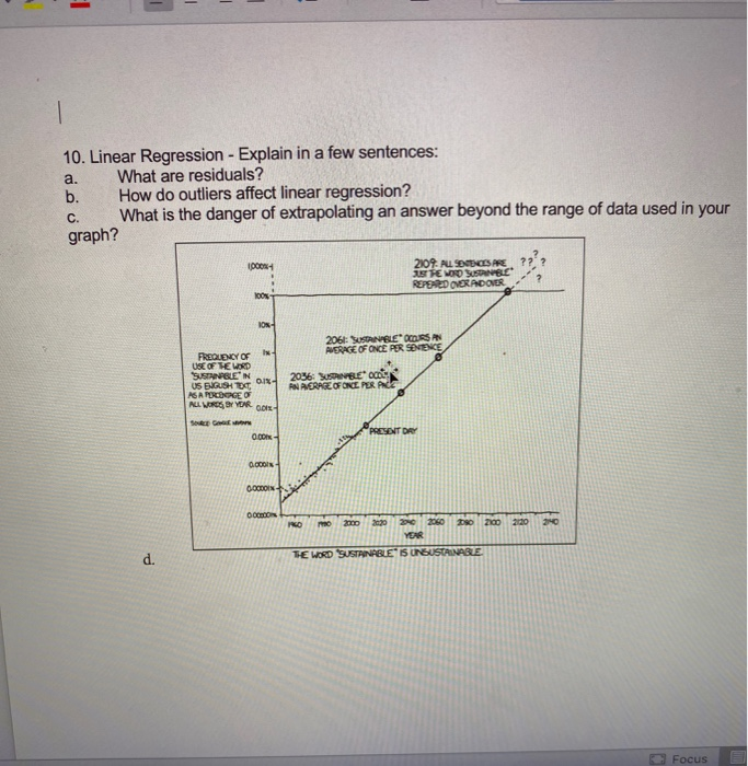 Solved 10. Linear Regression - Explain in a few sentences: | Chegg.com