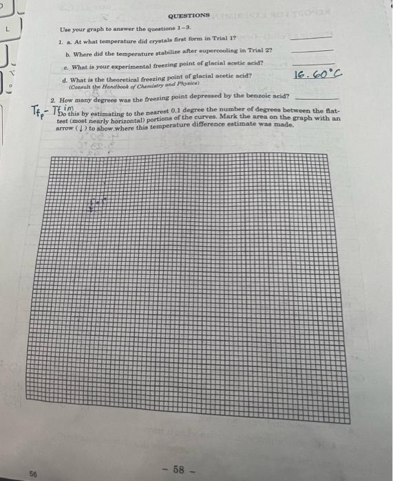 Solved Freezing Points-Graphing of Data Data Table Pure | Chegg.com