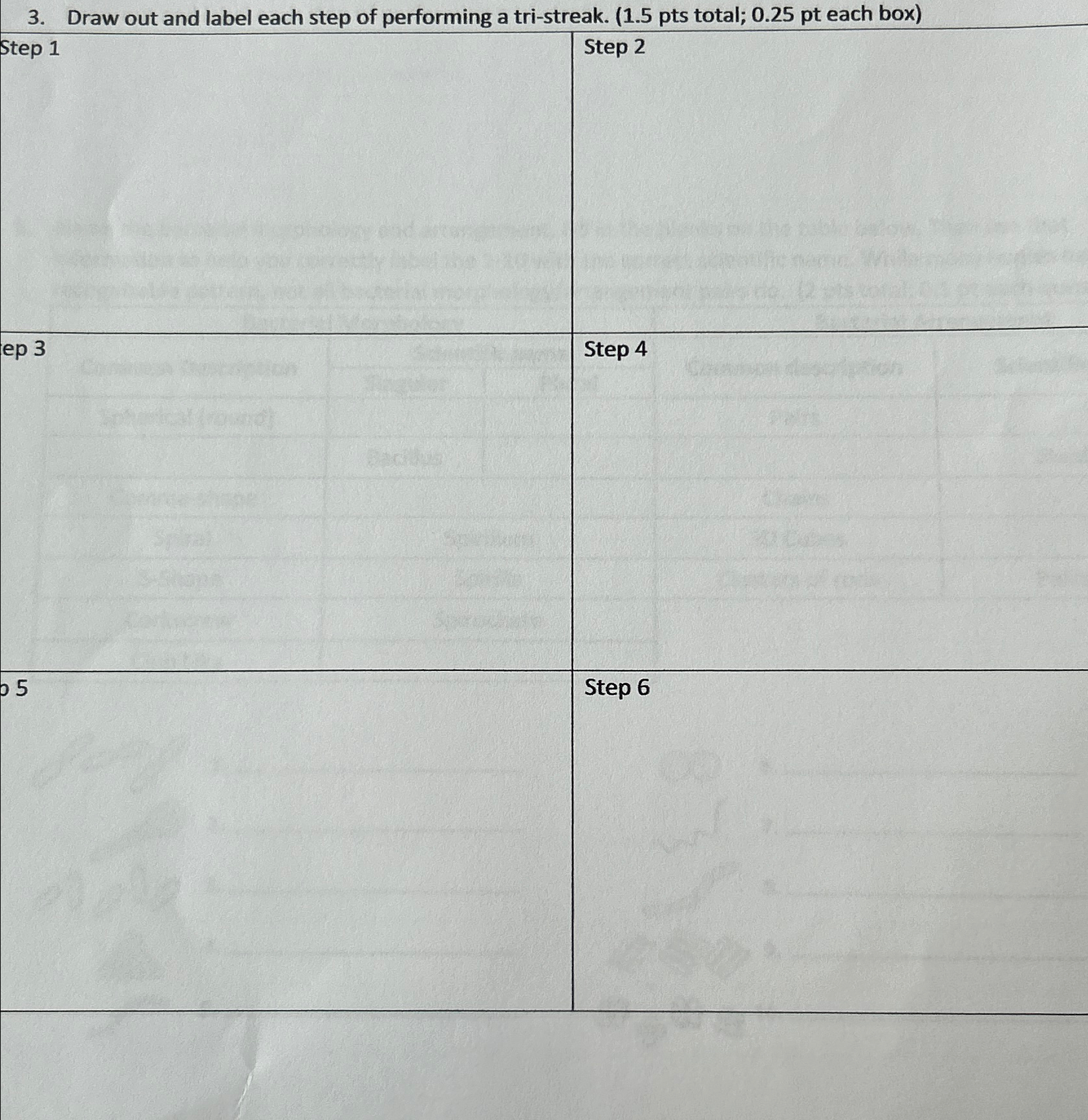 Solved Draw out and label each step of performing a | Chegg.com