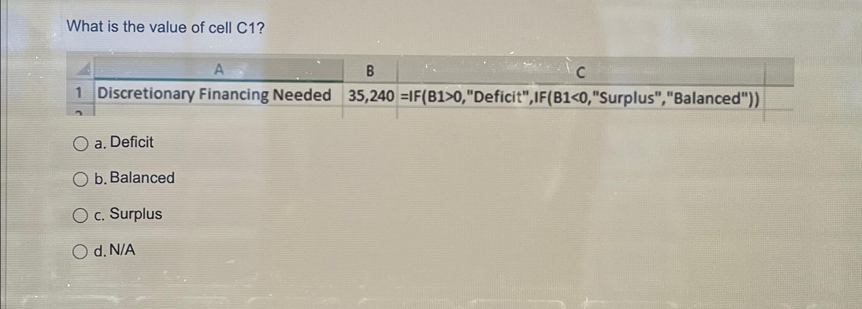 Solved What is the value of cell C1 ?\table[[Δ,A | Chegg.com