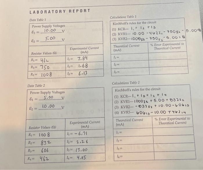 Solved LABORATORY REPORT Data Table 1 Power Supply Voltages | Chegg.com