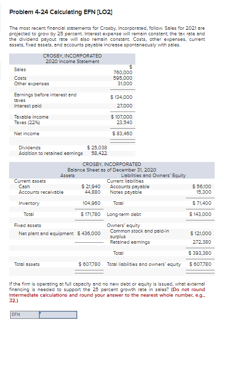 Solved Problem 4-24 ﻿Calculating EFN [LO2]The most recent | Chegg.com