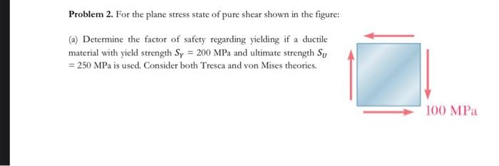 Solved Problem 2. For the plane stress state of pure shear | Chegg.com