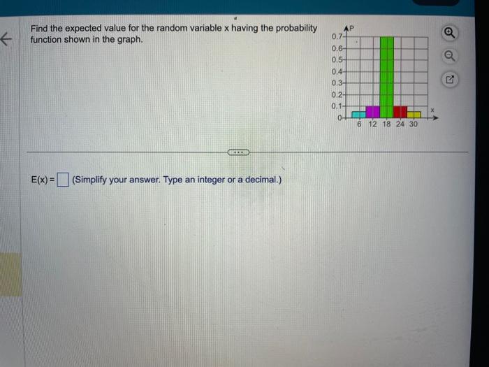 Solved Find the expected value for the random variable x | Chegg.com